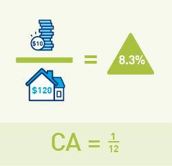 APRA Explains: Risk-weighted assets | APRA