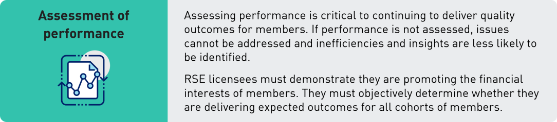Discussion paper - Strategic planning and member outcomes: Proposed ...