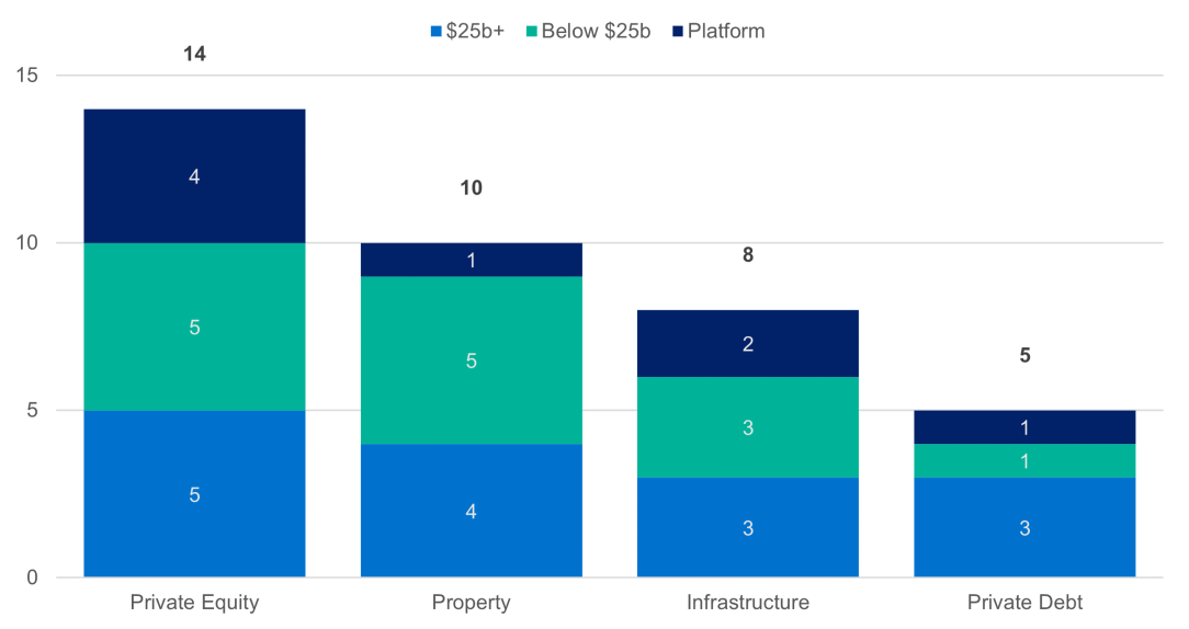 Observations from SPS 530 Valuation Governance Framework Self ... Observations from SPS 530 Valuation Governance Framework Self ...